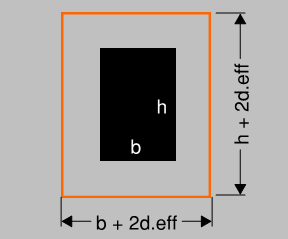 10 Reinforced Concrete | Engineer's notes on design using FEA