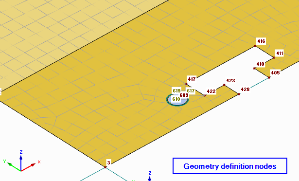 03 Geometry | Engineer's notes on design using FEA