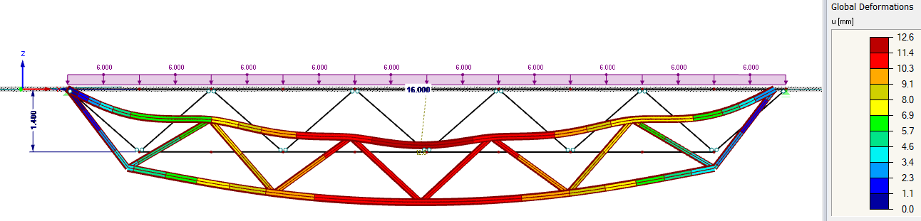 11 Steel | Engineer's notes on design using FEA