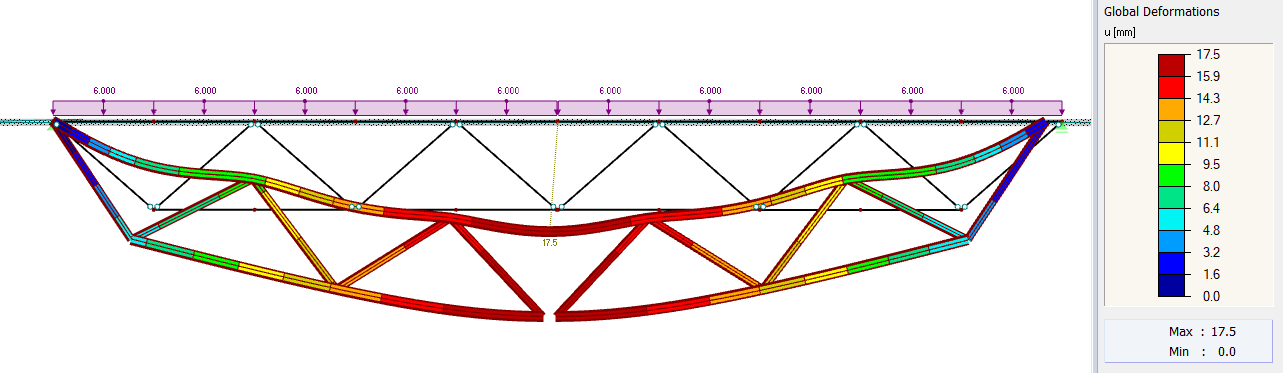 11 Steel | Engineer's notes on design using FEA